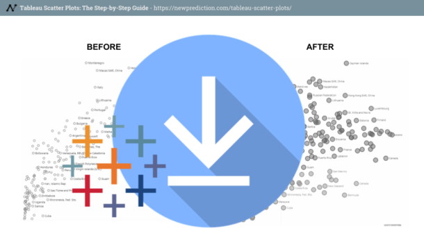 Tableau Scatter Plots: Step-by-Step Guide - New Prediction