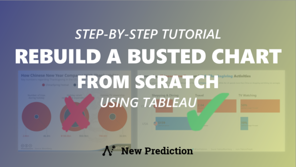 Tableau Web Data Connectors Getting Started