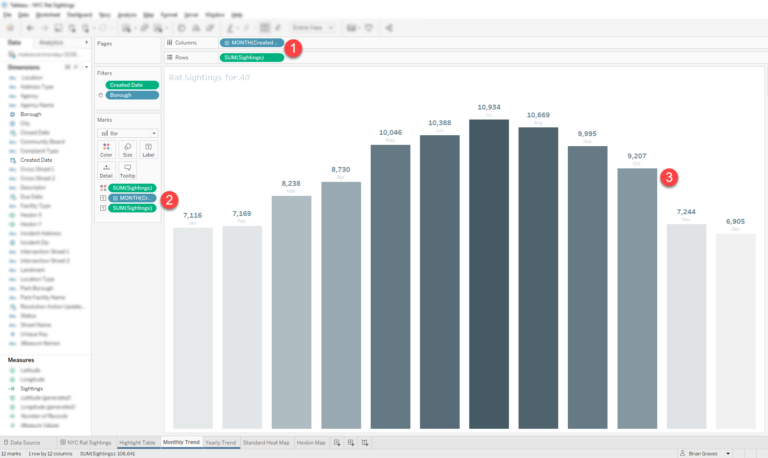 Tableau Highlight Tables: 5 steps to improve boring data tables – New ...